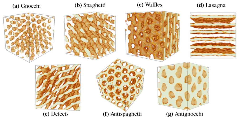 A New Field of Science: Space Pasta and Nuclear Crusts - Sciworthy