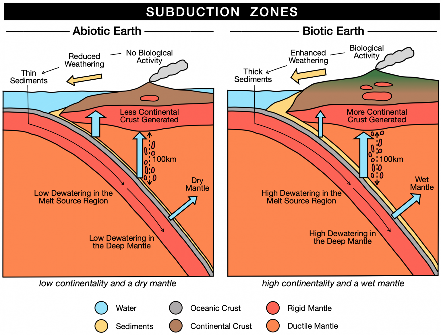 The shape of the continents is not a coincidence – Sciworthy